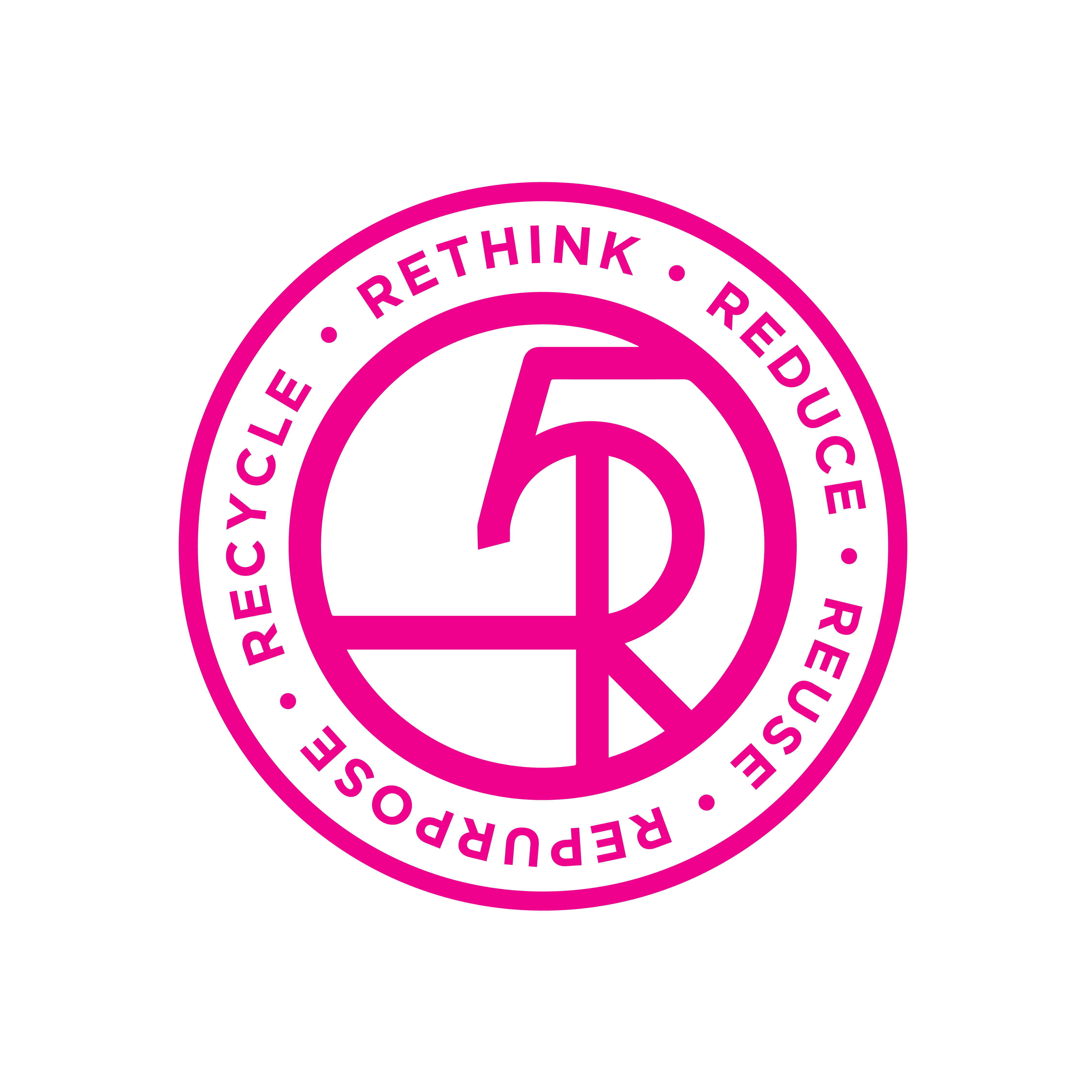 Kloth Cares | Keep Fabrics Out of Landfills